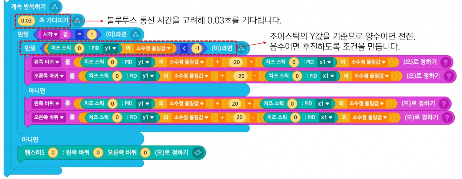 햄스터 로봇을 조종해요 | 로보메이션 - Robomation